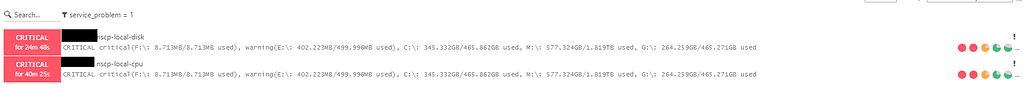 Simple Cpu Monitoring Via Nscp Local Cpu Service Monitoring Icinga