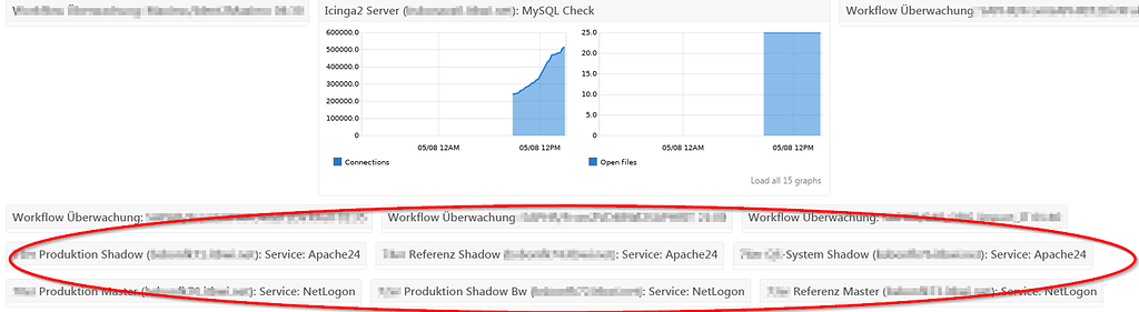 Hide services in graphite - Icinga Web Modules - Icinga Community