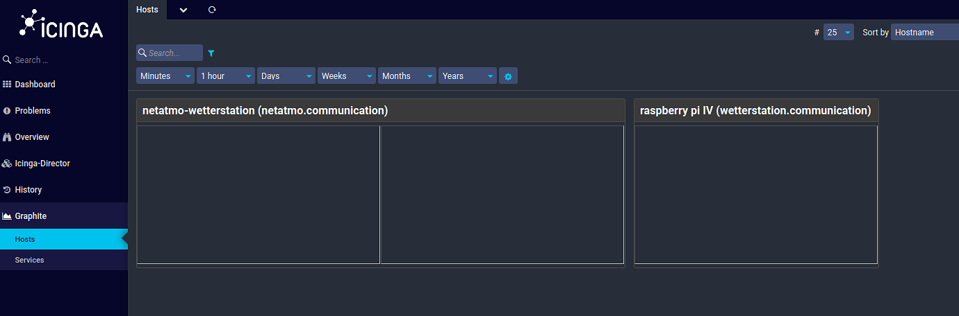 How can i see graphics in icinga2 with graphite? - Visualization, Metrics & Reporting - Icinga ...