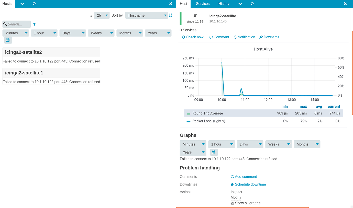 Failed to connect to Local Host port 8003: Connection refused - Icinga ...