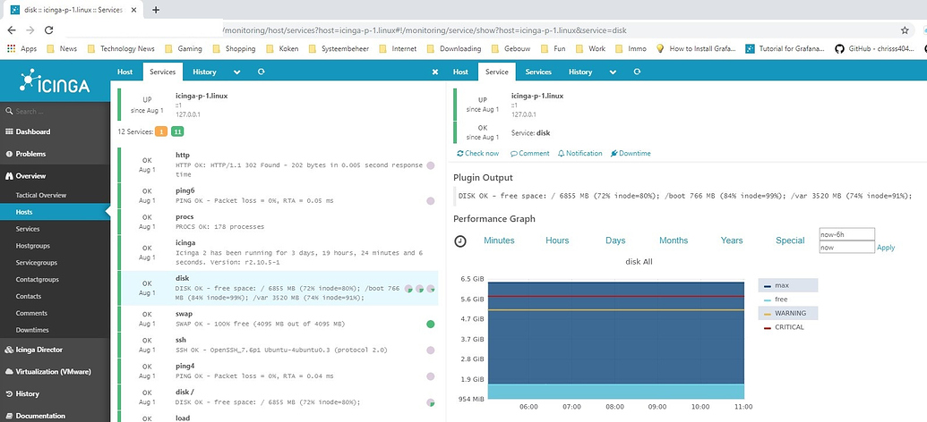 Icinga + Grafana module question - Icinga Web 2 - Icinga Community