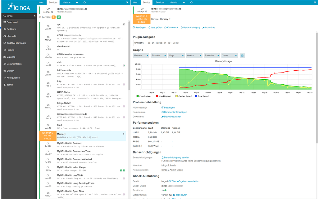 Graphite resets graphs after each server reboot - Page 2 - Visualization, Metrics & Reporting ...