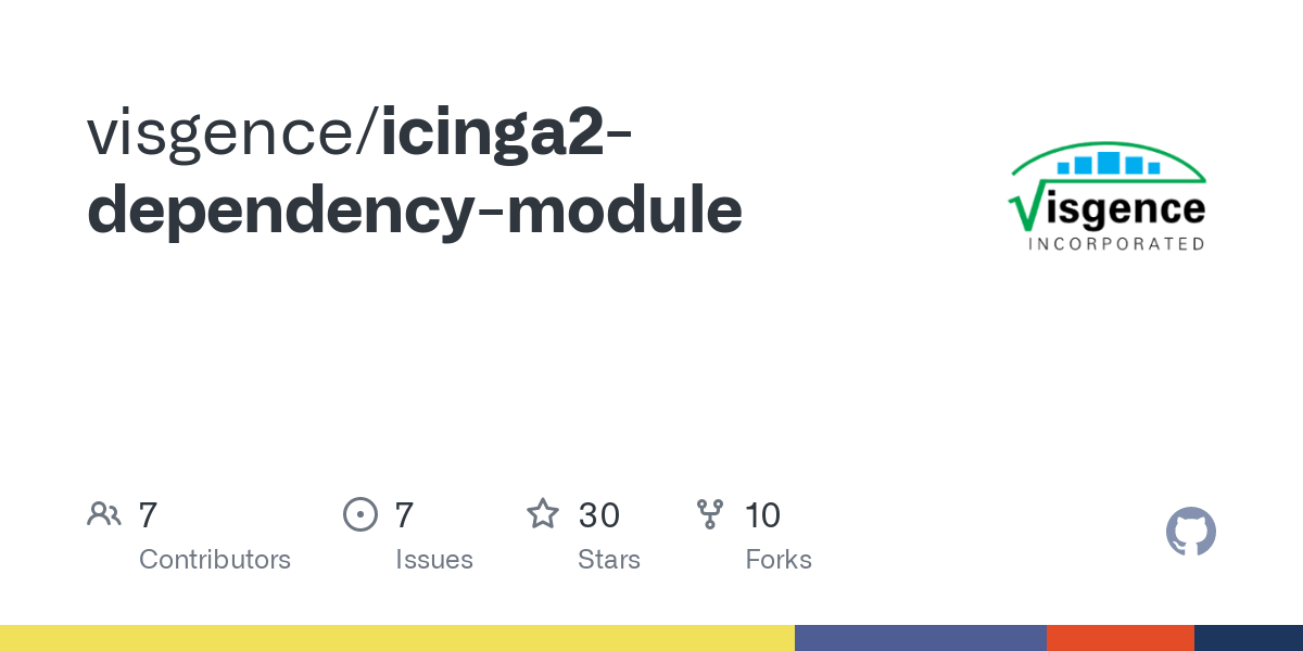 Visualize Icinga Zones, Satellite, Agents Topology - Visualization, Metrics & Reporting - Icinga ...